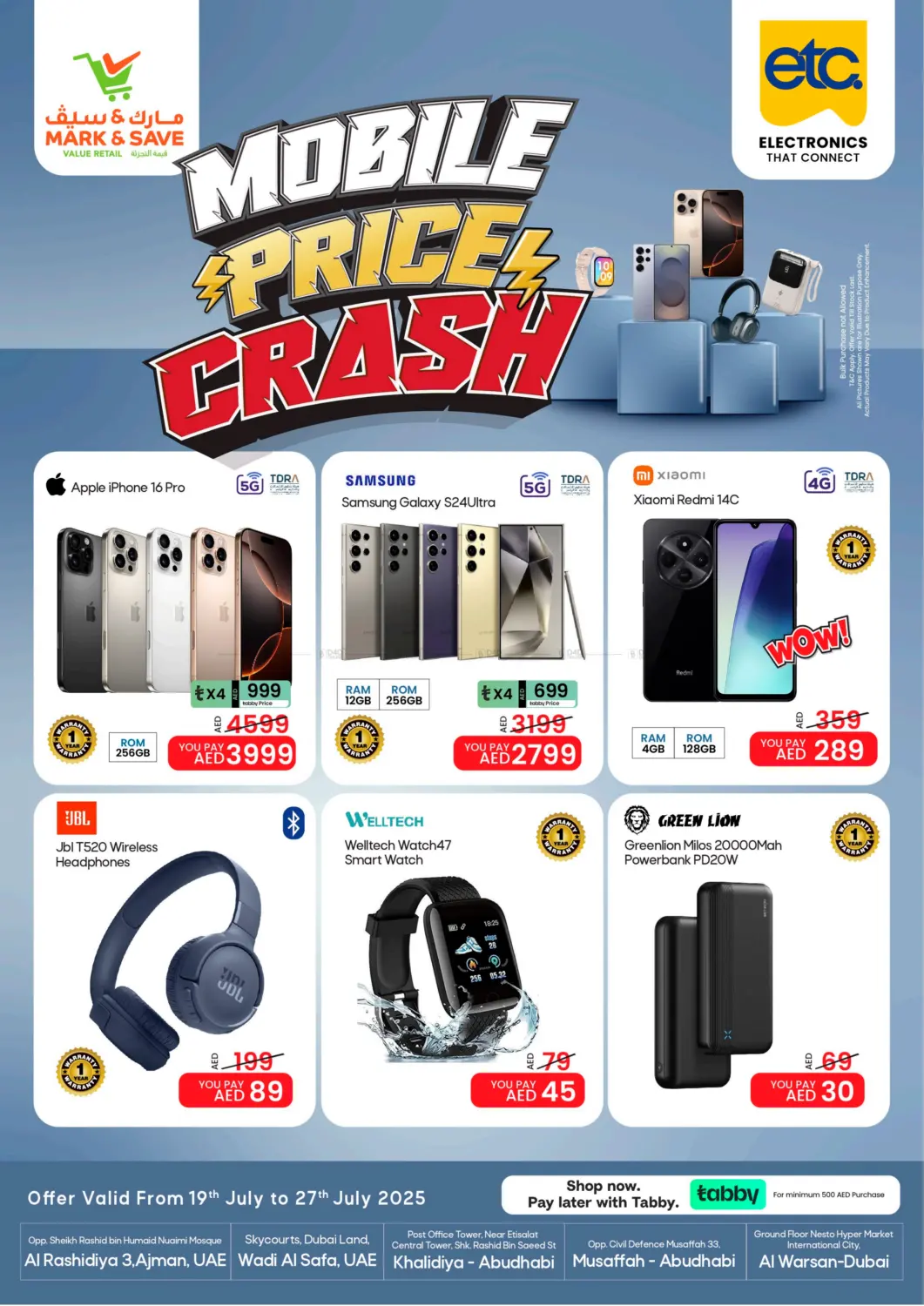 Mobile Price Crash