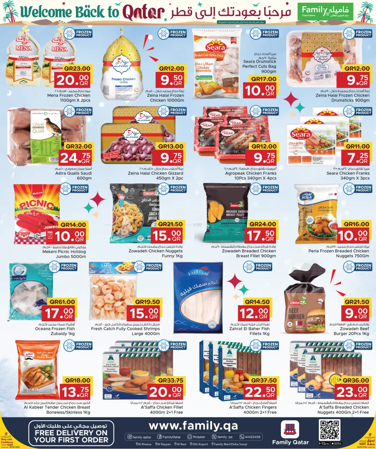 Welcome Back To Qatar